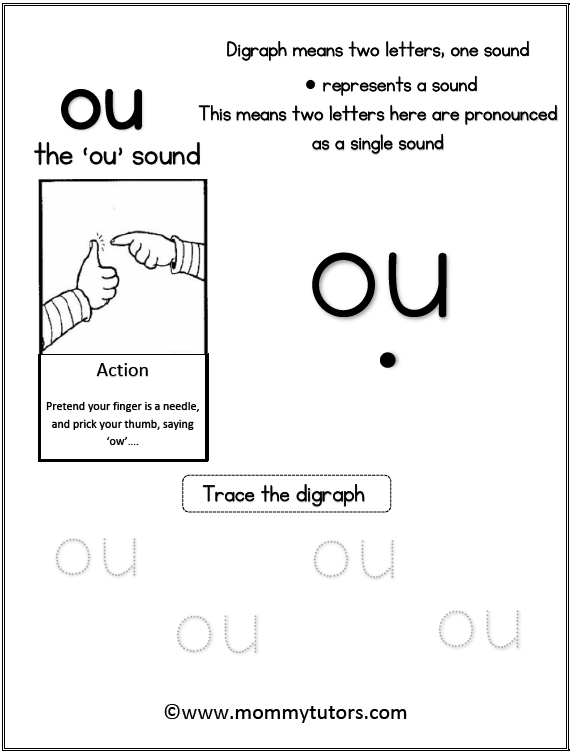 Vowel Digraphs - MommyTutors